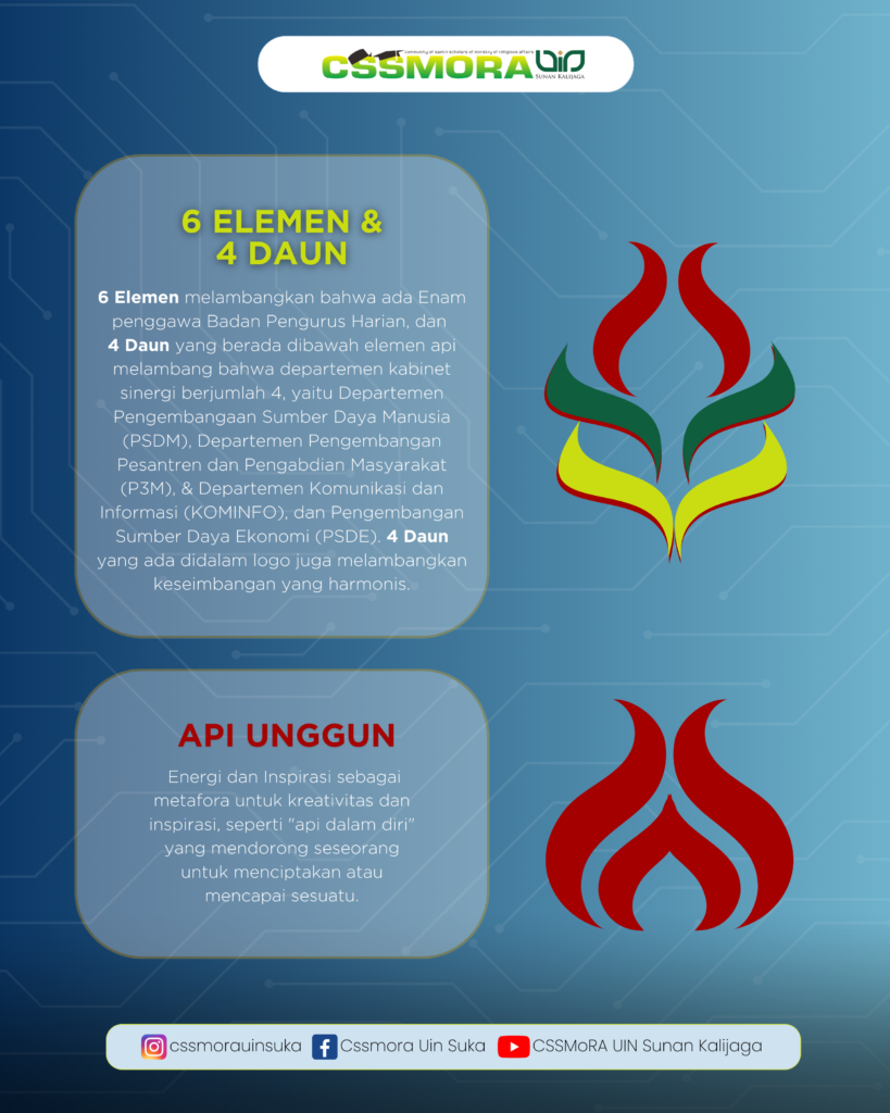 Launching Logo Kabinet Sinergi 23/24 - cssmora uinsuka